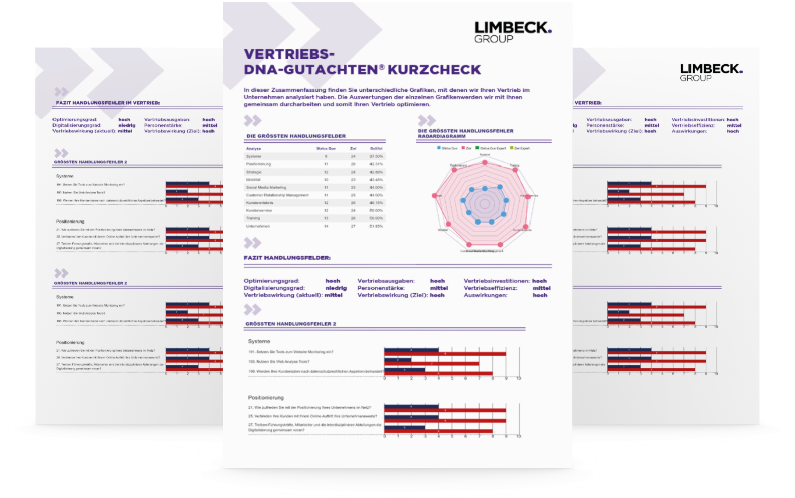 LIMBECK GROUP® | Next Generation Sales | Vertriebstraining ...